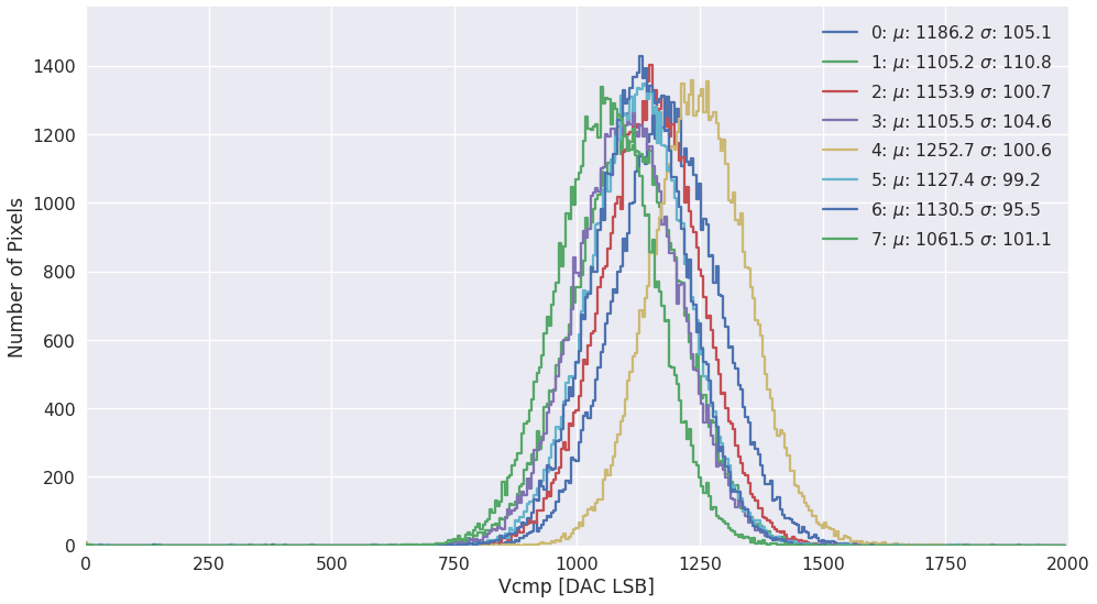 sls_detector_tools package — sls_detector_tools pre-alpha documentation