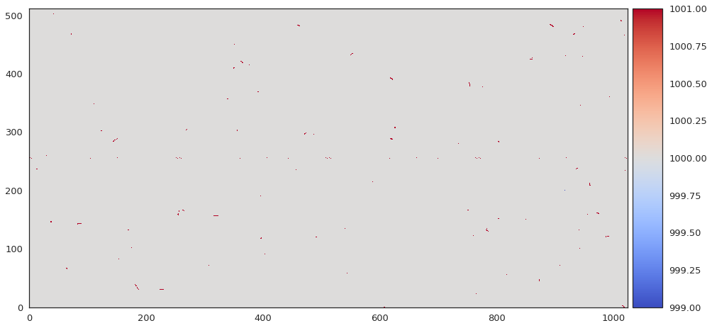 EIGER Tests — sls_detector_tools pre-alpha documentation