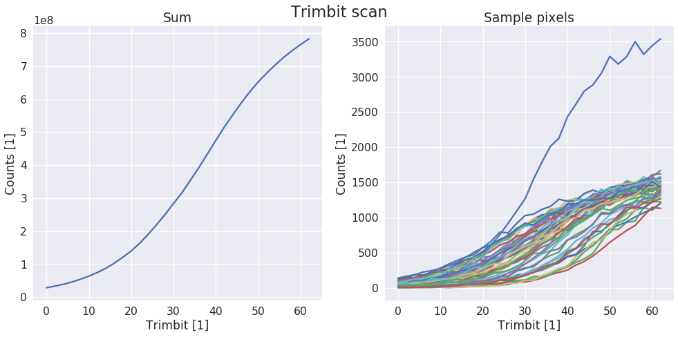 sls_detector_tools package — sls_detector_tools pre-alpha documentation