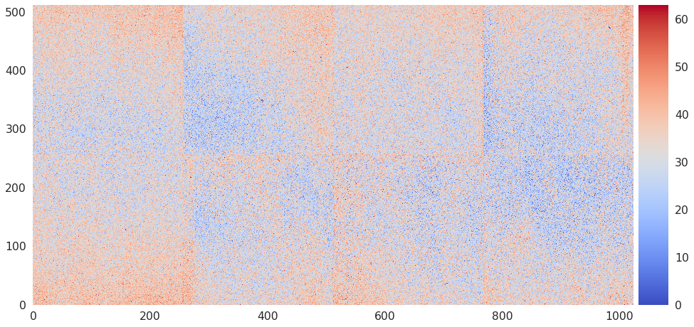sls_detector_tools package — sls_detector_tools pre-alpha documentation