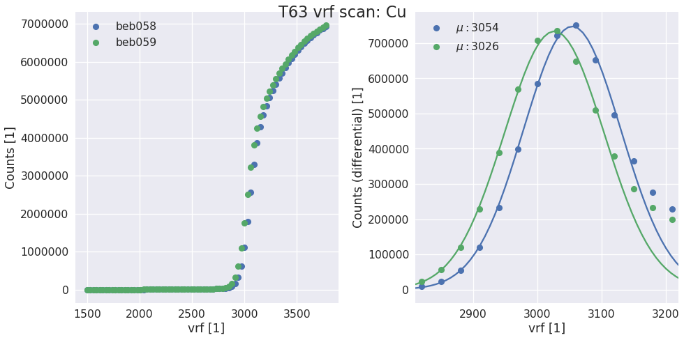 sls_detector_tools package — sls_detector_tools pre-alpha documentation